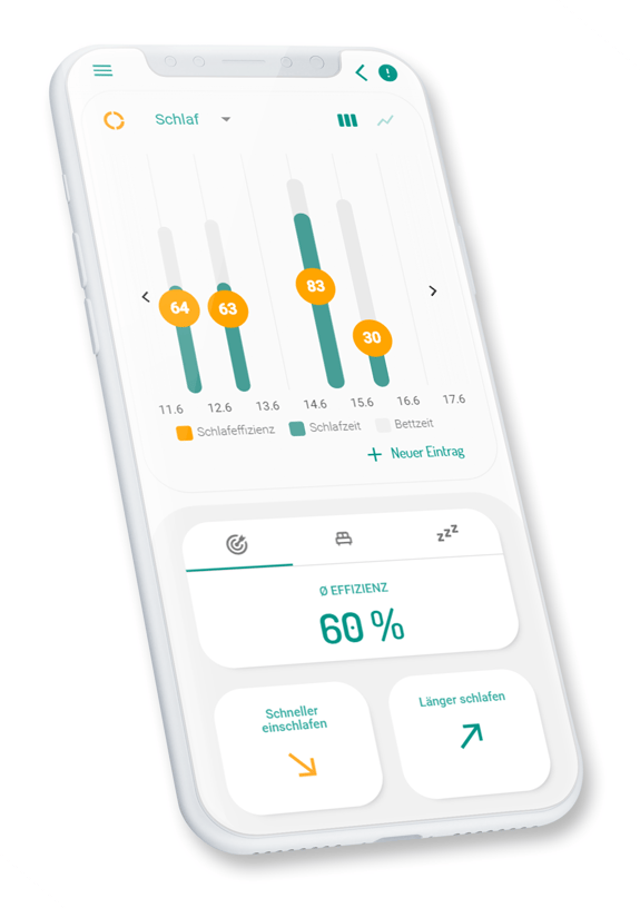 Six-figure seed financing for mementor