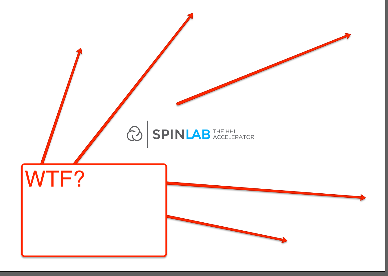 First impressions for a startup: 6 ways to perfectly present your logo